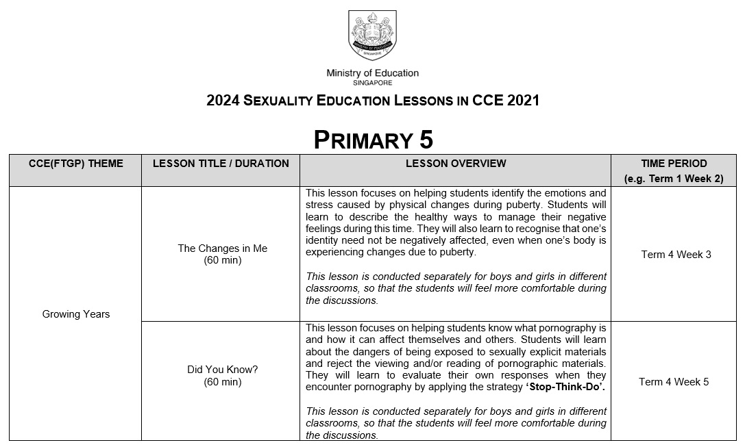 MOE Sexuality Education in Schools