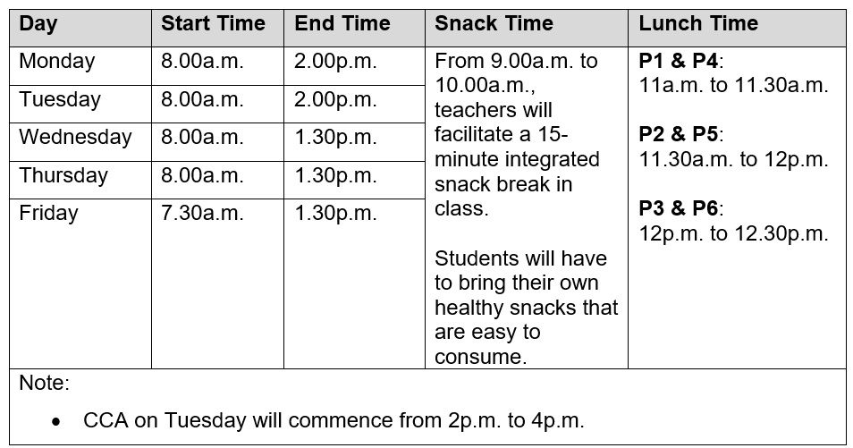 School hours and Break times